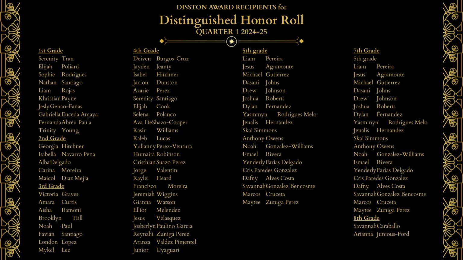 Hamilton Disston School – The School District of Philadelphia