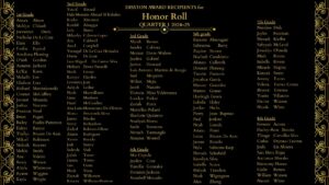 Hamilton Disston School – The School District of Philadelphia