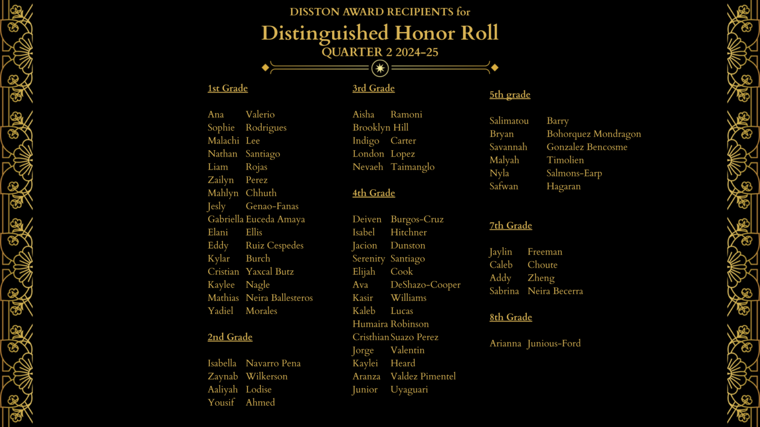 Hamilton Disston School – The School District of Philadelphia